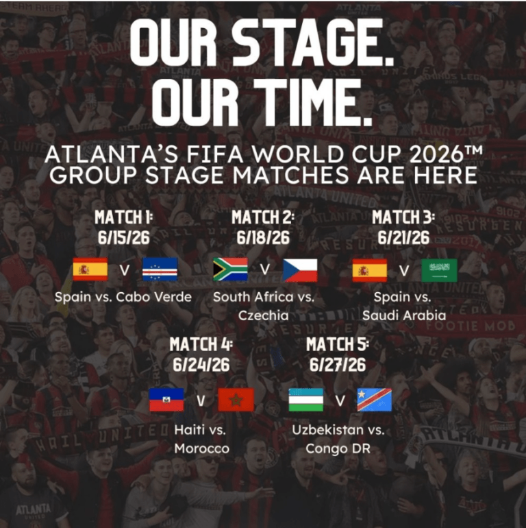 Your Guide to FIFA World Cup 2026™ in Atlanta - Metro Atlanta Chamber